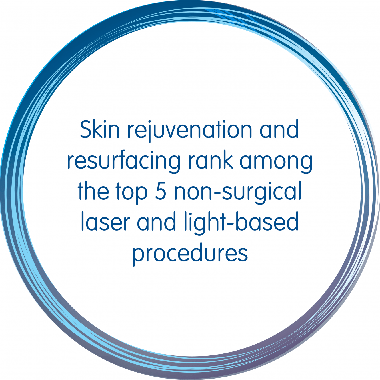 Skin Resurfacing Machines • Laser Resurfacing Equipment • Lynton